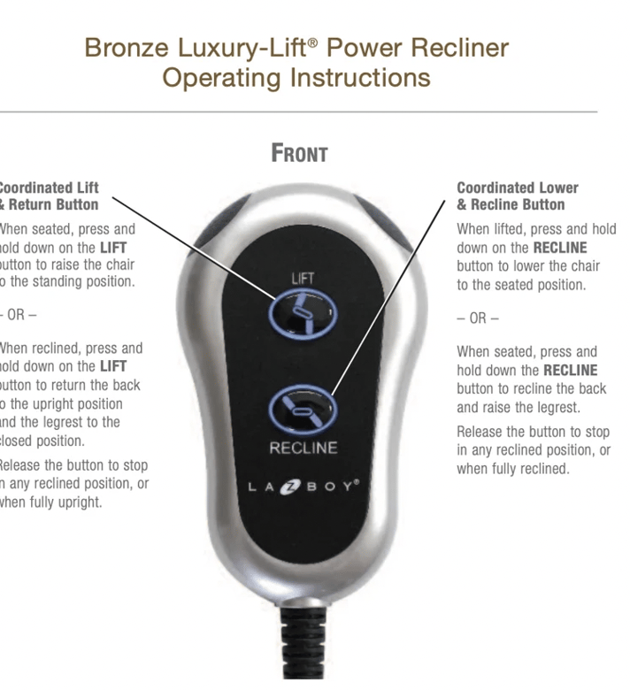 How to Use Remotes With Power Furniture At La-Z-Boy South Texas